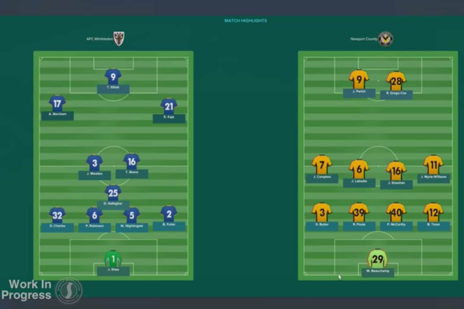Football Manager 2017: Taktik-Guide | Red Bull Games