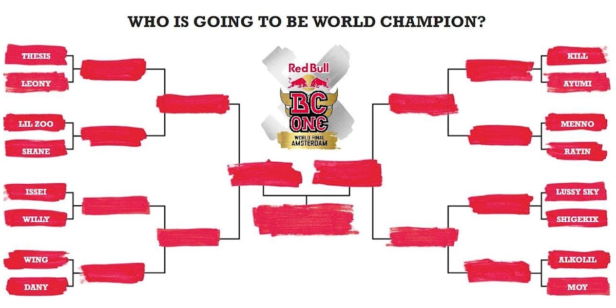 BC-One-Bracket