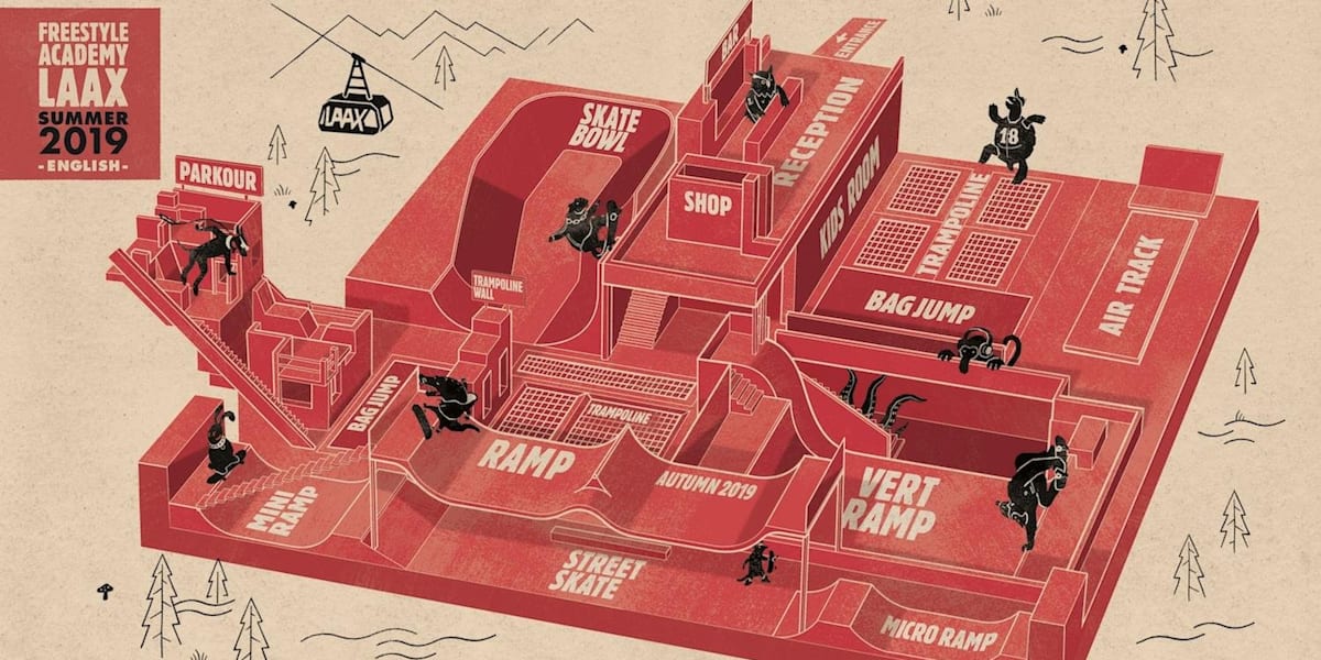 4 centros de entrenamiento de freestyle espectaculares