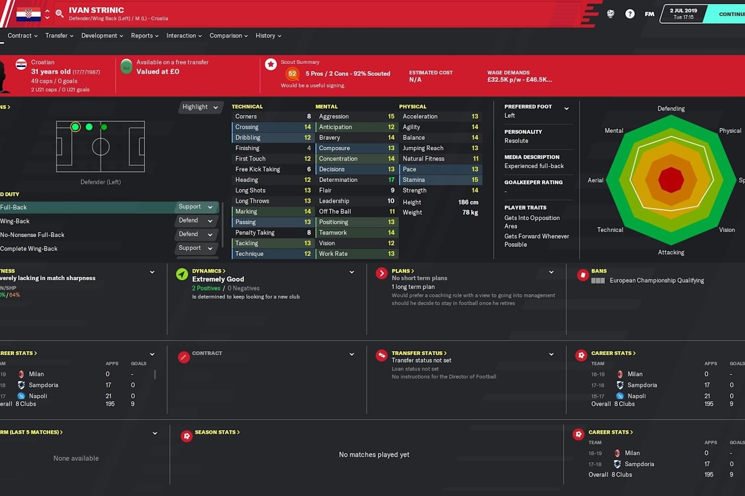 Football Manager 2020 free agents: The top 10 available