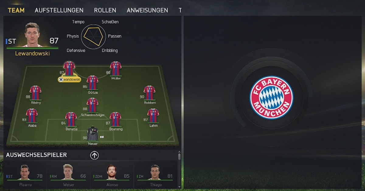 FC Bayern München Aufstellung: Formations-Tipps