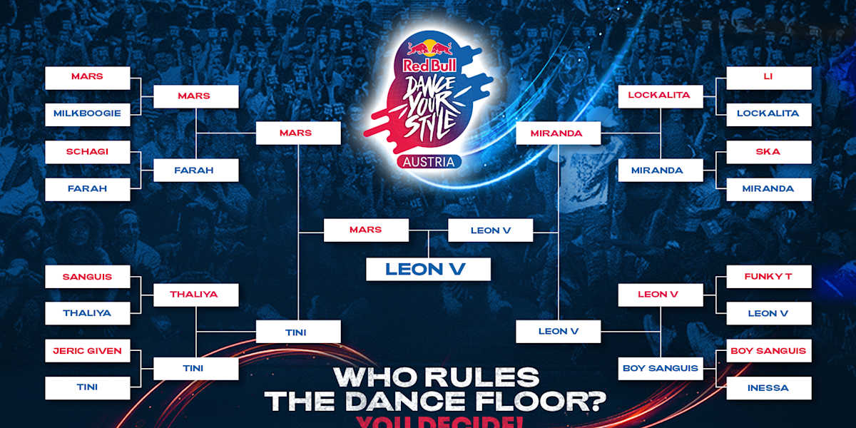 battletree-red-bull-dance-your-style-2022