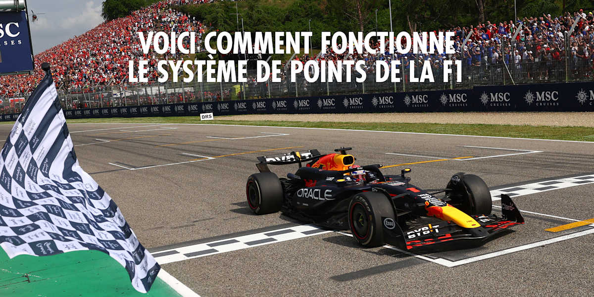 Système de points de la F1 : le guide pour tout comprendre