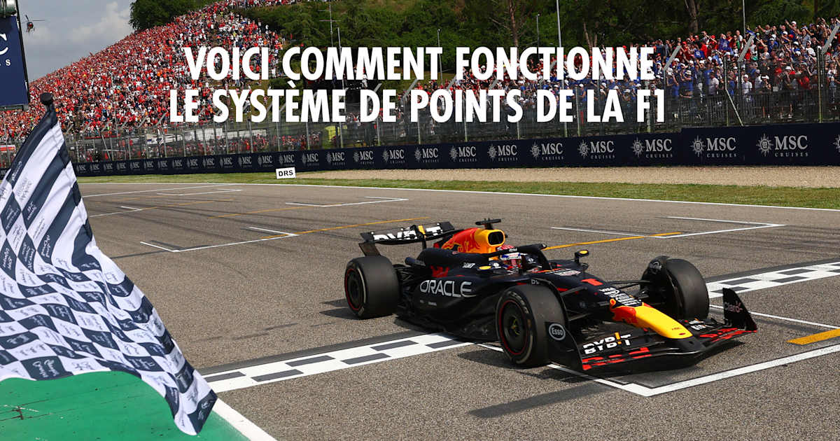 Système de points de la F1 : le guide pour tout comprendre
