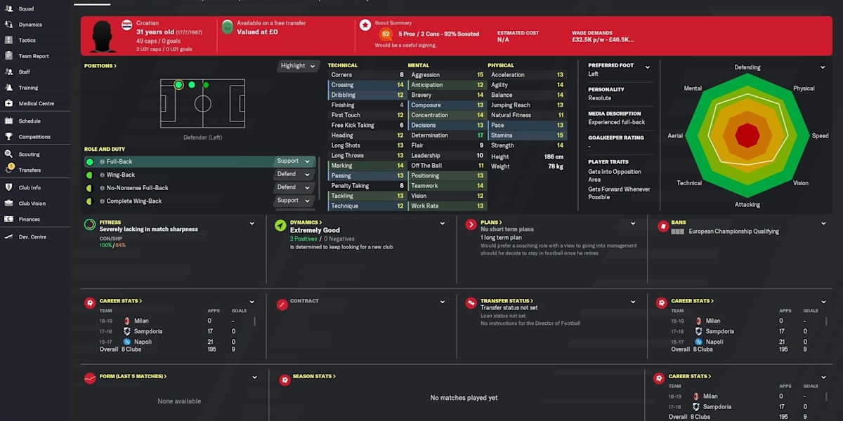 Football Manager 2020 free agents: The 10 best in FM20