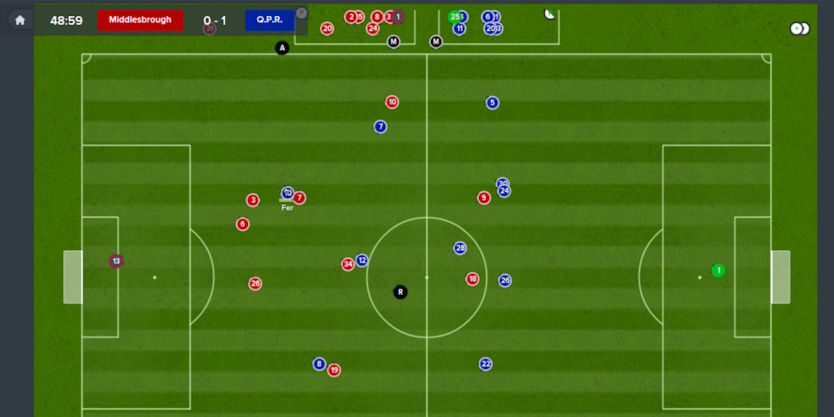 Football Manager 2017 features to make it realistic