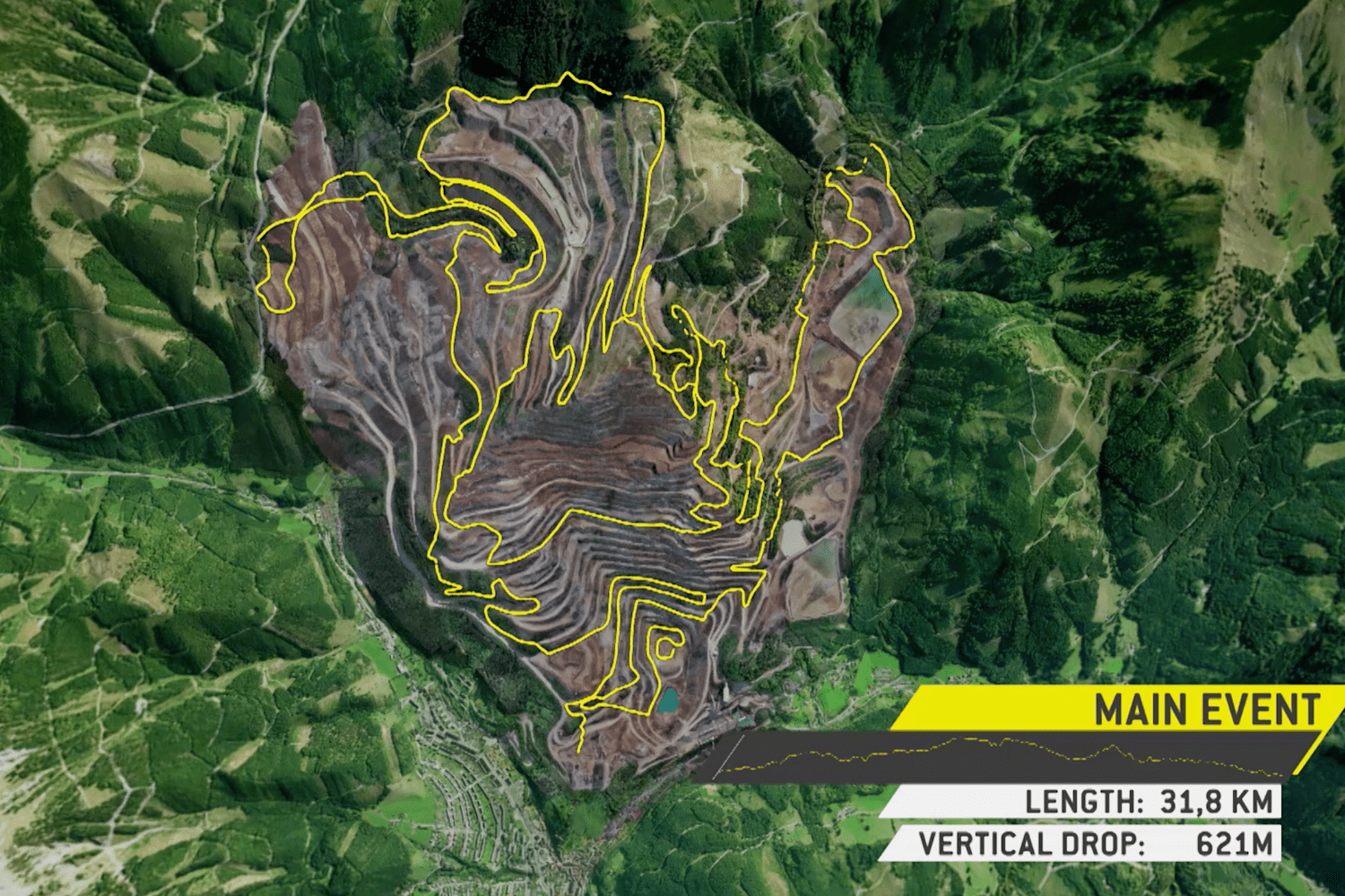 Erzbergrodeo Red Bull Hare Scramble 2018-Track Preview