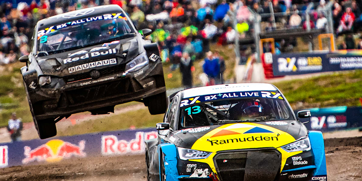 FIA World Rallycross Championship Norway: event info