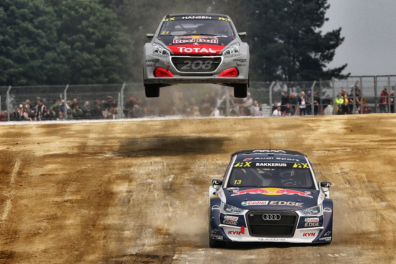 FIA World Rallycross Championship 2021: Spain