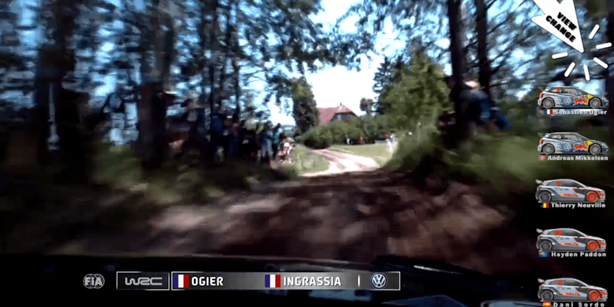 Rally de Polonia cámara onboard vídeo