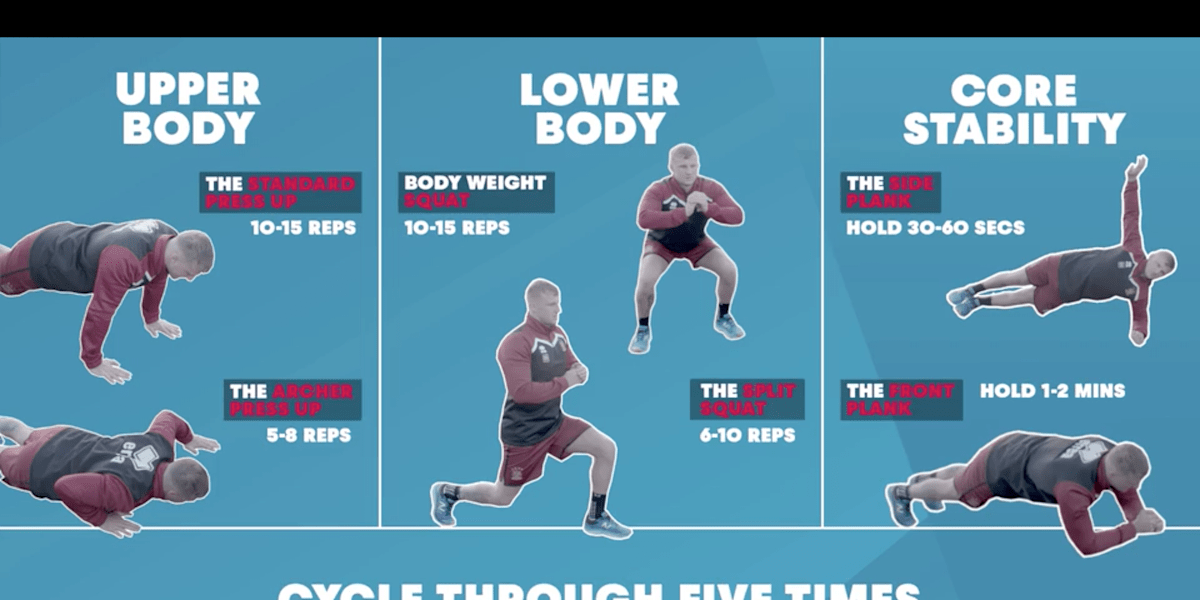 Trening całego ciała z wykorzystaniem ciężaru ciała