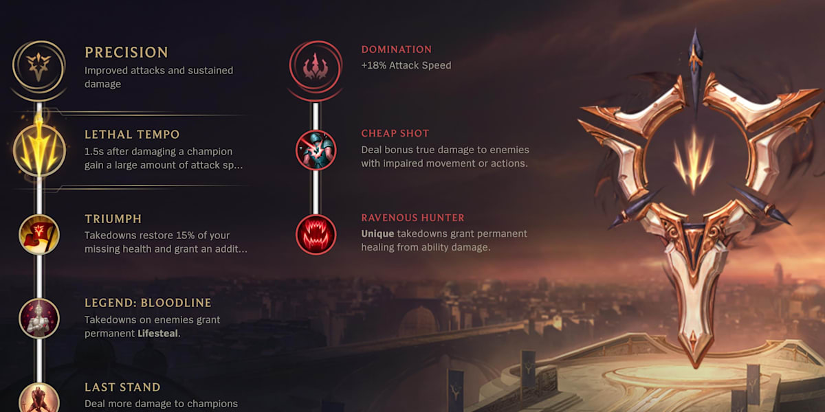 League of Legends Xayah