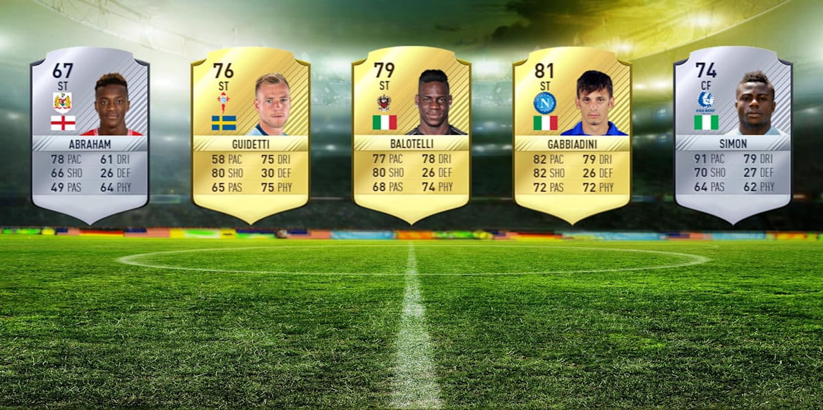 FIFA 17: The best value strikers in career mode