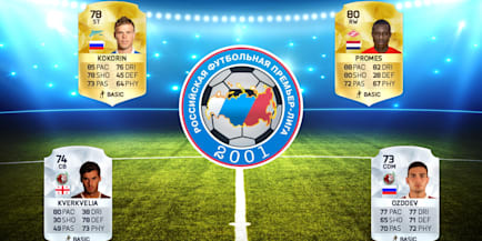 FIFA 16 Career Mode: Russian Premier League Wonderkids