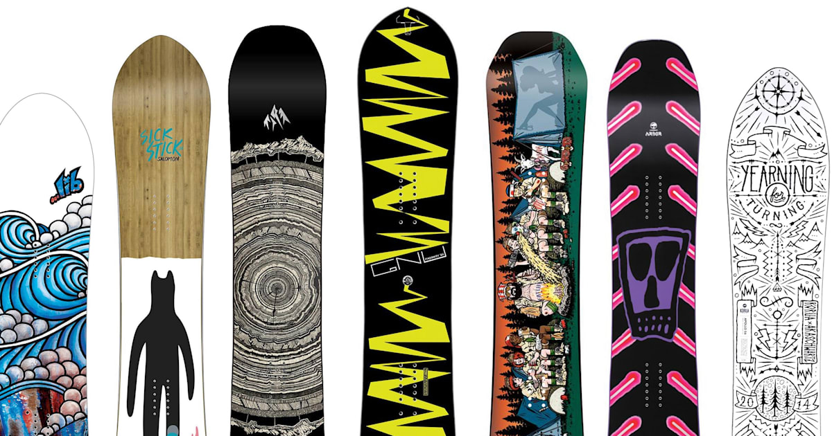 ISPO Trends snowboarding *listicle* | Red Bull Snow