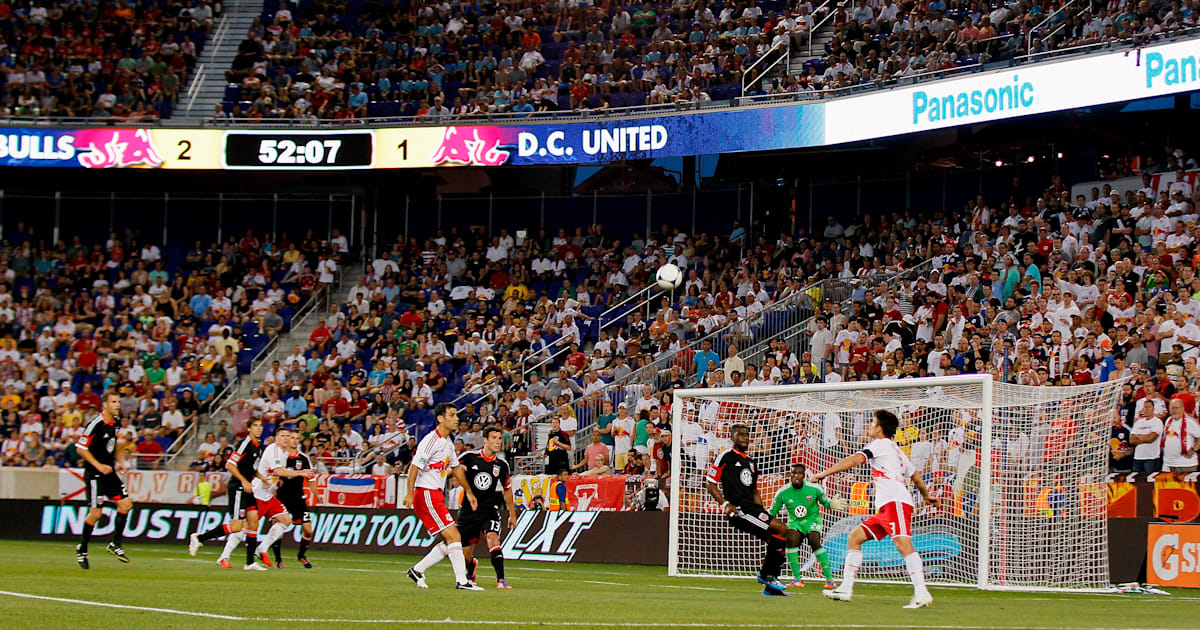 Soccer formations explained