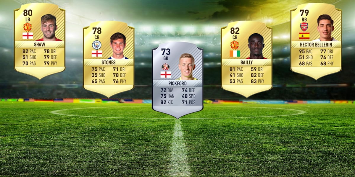 FIFA 17: Premier League players with best potential