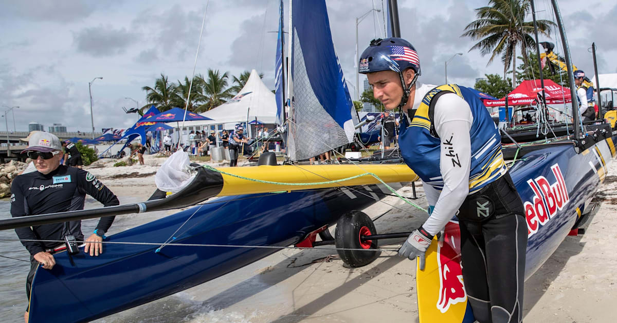 Red Bull Foiling Generation 2018: World Final +preview+