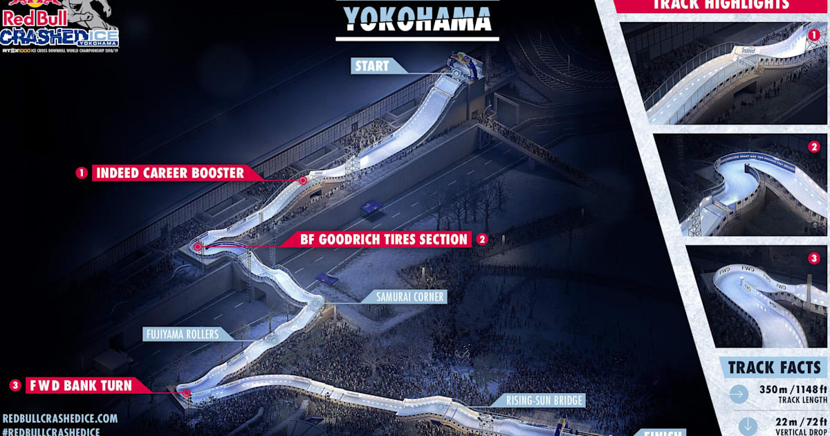red-bull-crashed-ice-japan-track-3d