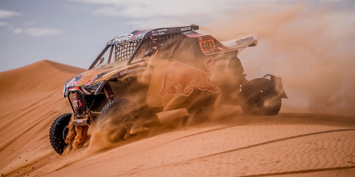 Cyril Despres et Mike Horn au Dakar 2020 : Le récit ep4