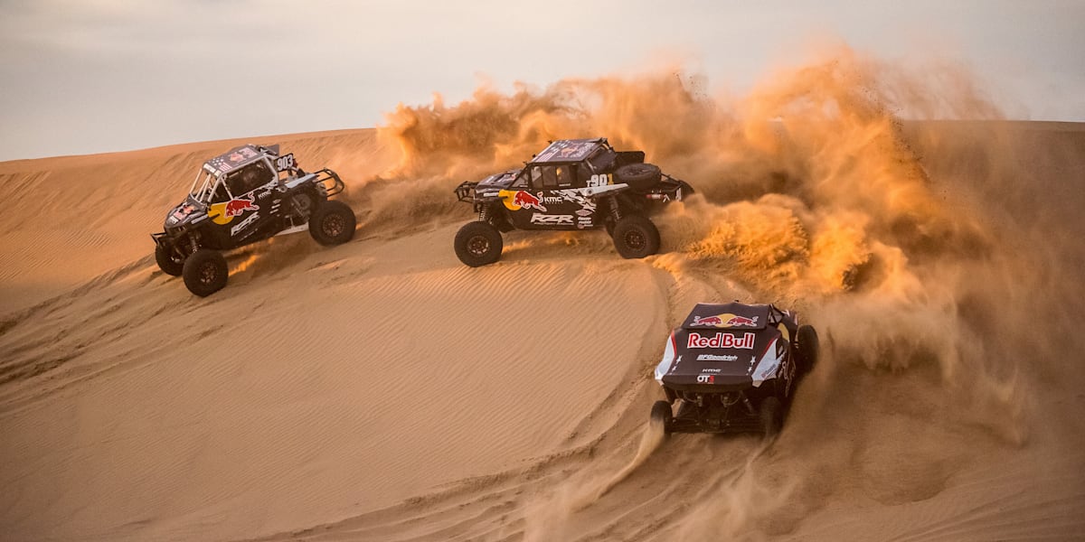 Dakar 2020 course preview: Check out the route