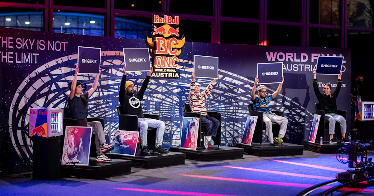 Final mundial Red Bull BC One 2021: Los jueces