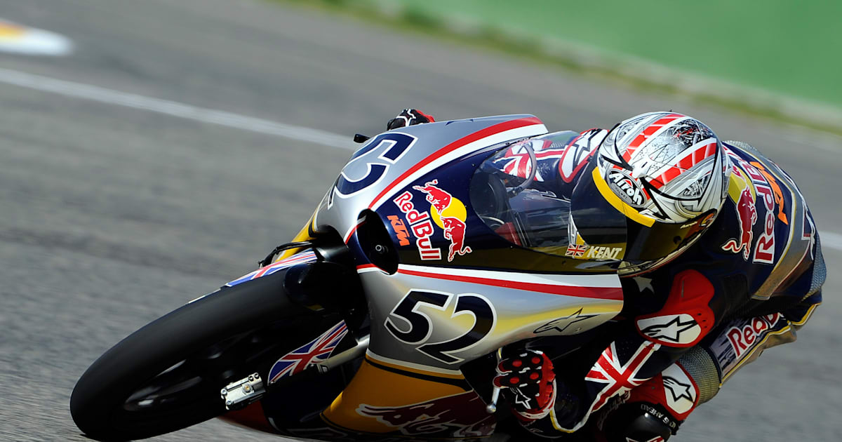 Danny Kent