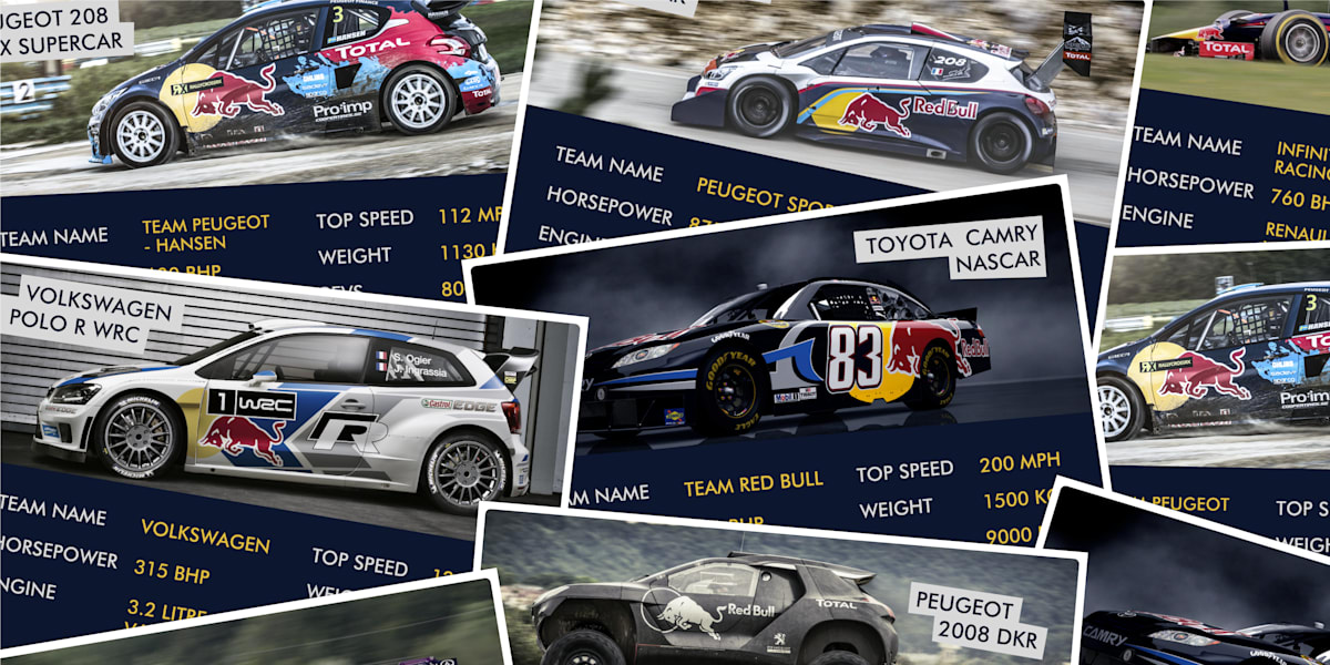 The fastest Red Bull cars