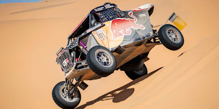 World Rally-Raid Championship: 2022 season preview