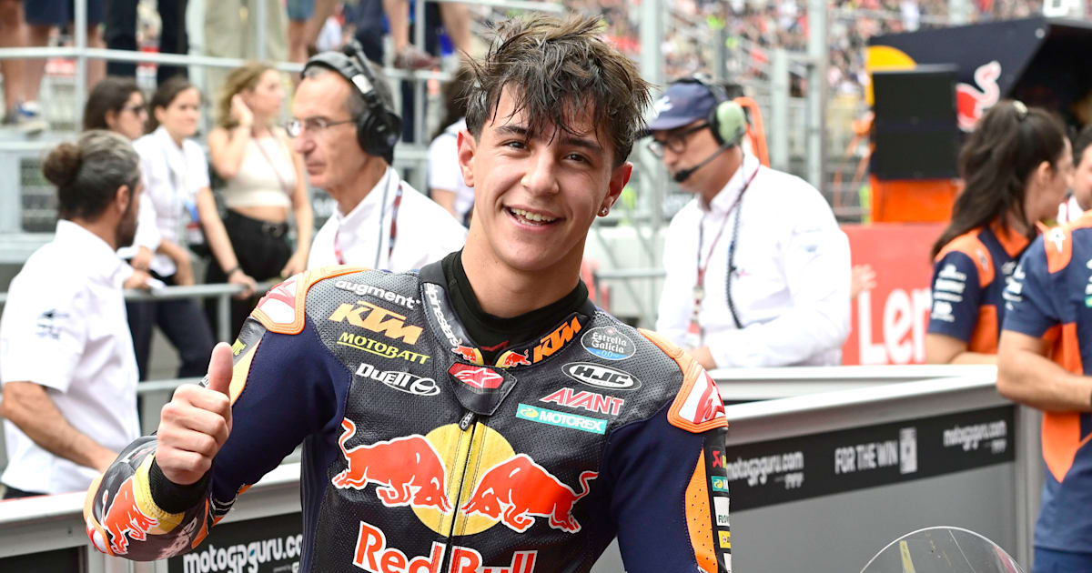 Jose Rueda: Moto3™ – Red Bull Athlete Profile