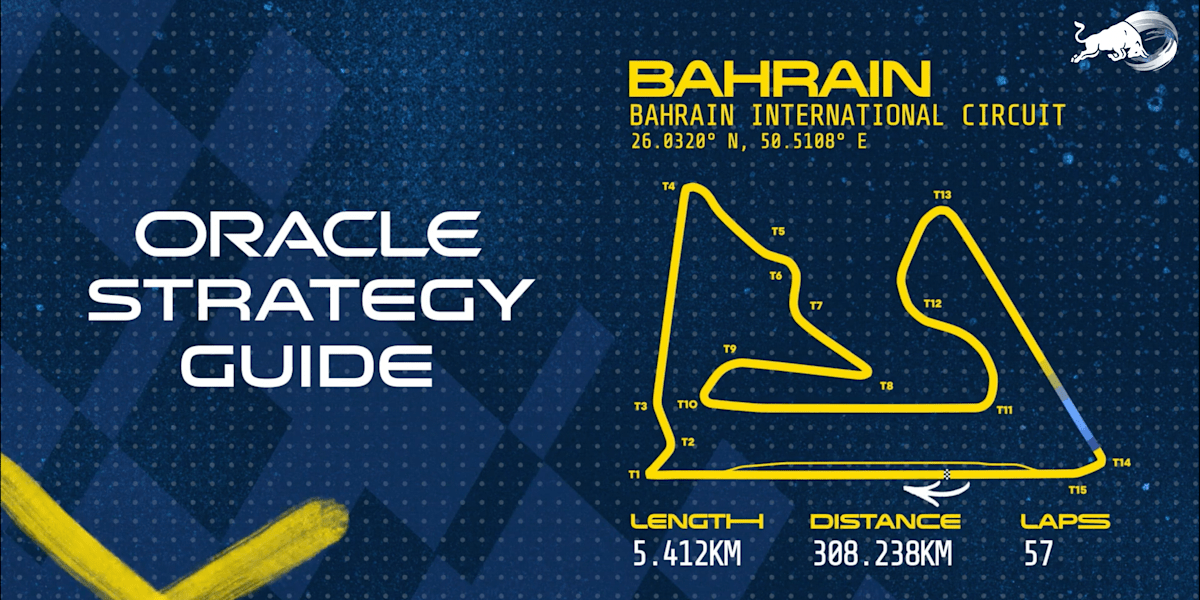 Oracle Strategy Guide: Bahrain | Oracle Red Bull Racing