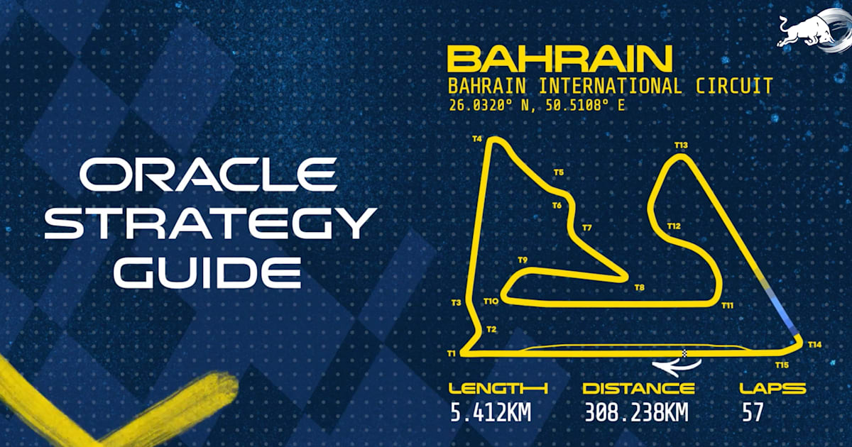 Oracle Strategy Guide: Bahrain | Oracle Red Bull Racing