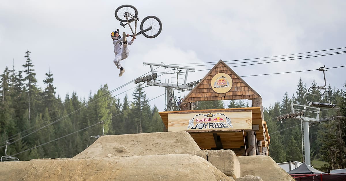 Red Bull Joyride Quiz