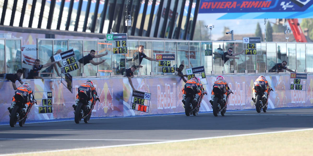 Red Bull MotoGP Rookies Cup 2024 MISANO – Race 14