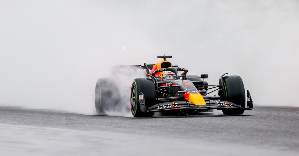 How does weather impact Formula One? Find out here