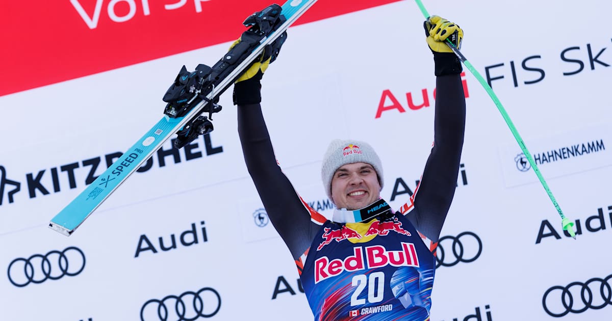 James 'Jack' Crawford: Skiing – Red Bull athlete profile