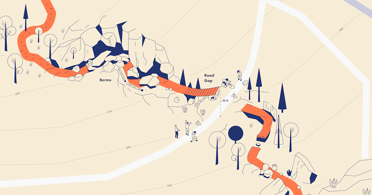 Hardline History - Section 01