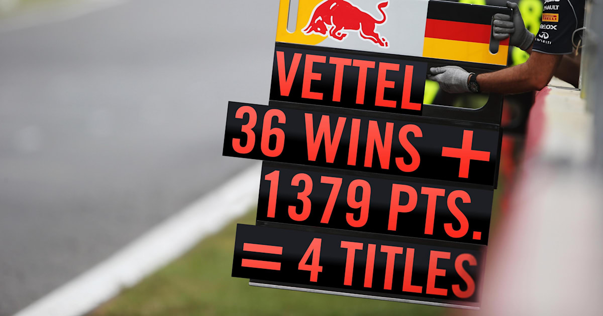 Sebastian Vettel – crunching the numbers