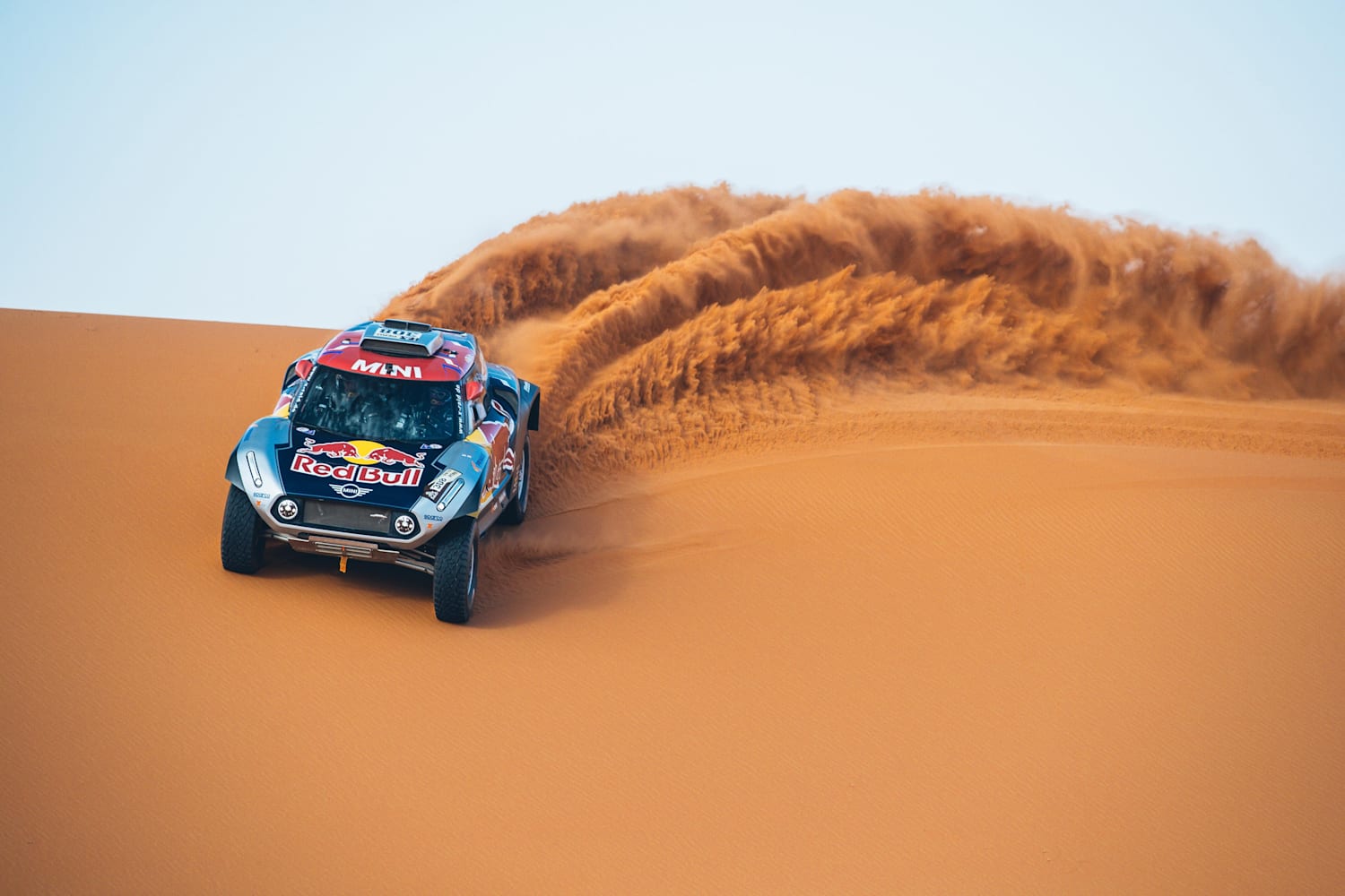 Rallye Dakar 2021 Arabie saoudite: Actualités, vidéos…