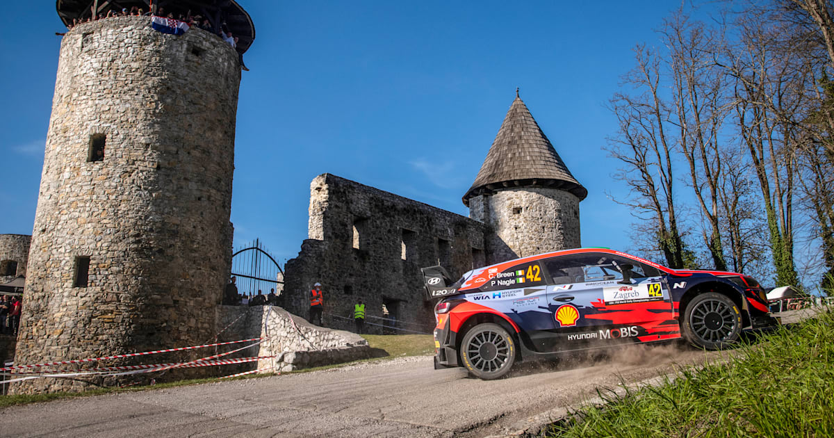 FIA WRC 2022: Croatia Rally 2021 highlights