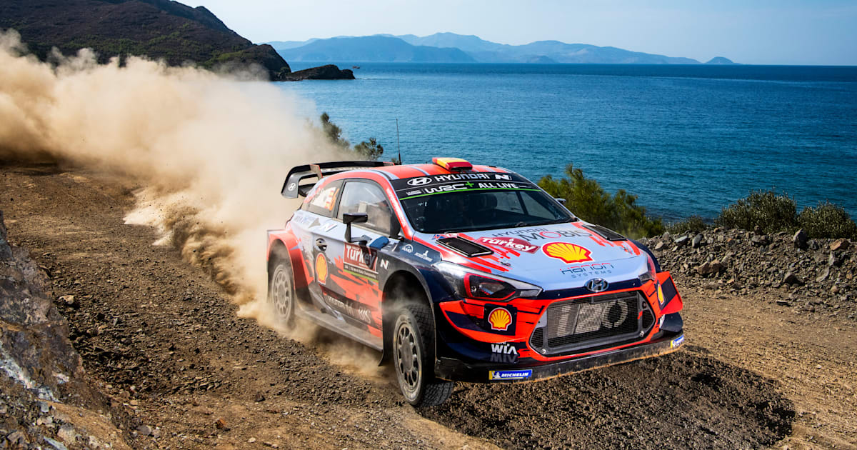 FIA World Rally Championship 2020 Turkey: event info