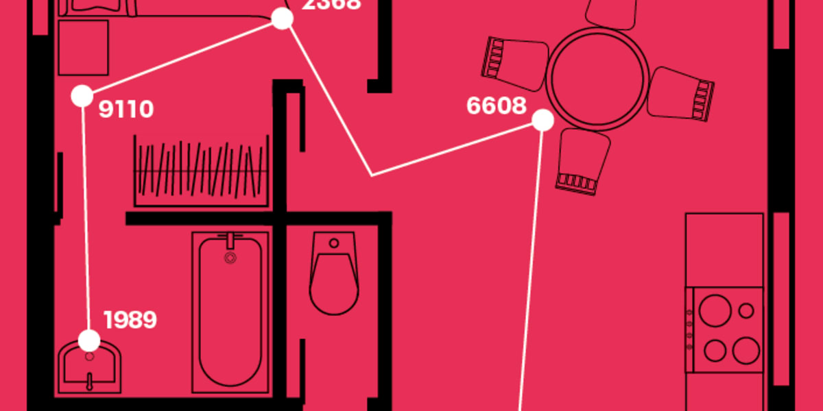 The "loci" method: How to really memorise texts and numbers
