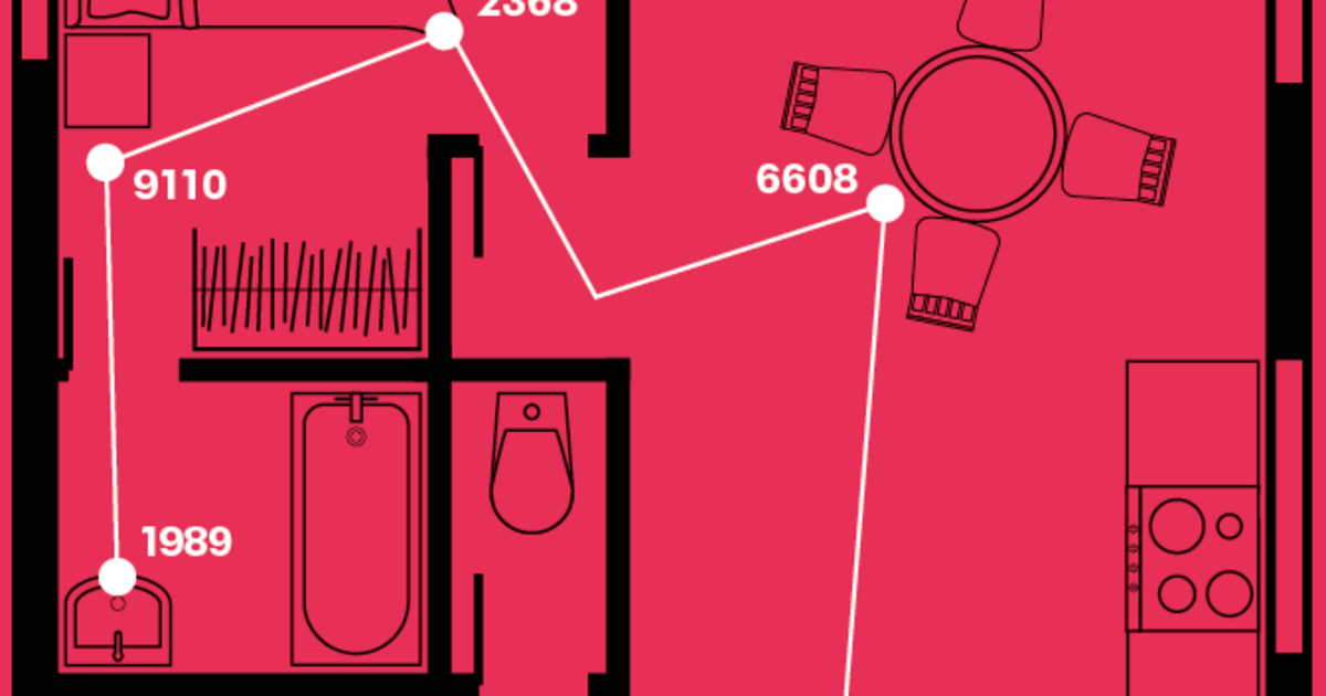 The "loci" method: How to really memorise texts and numbers
