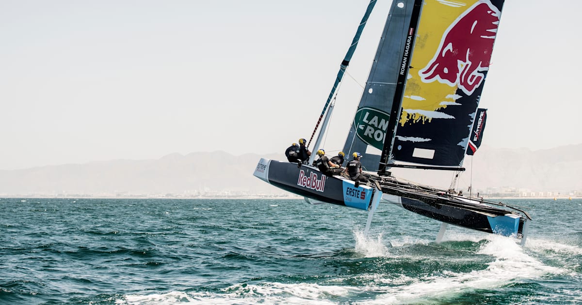 Sailing | Red Bull - Discover the latest content