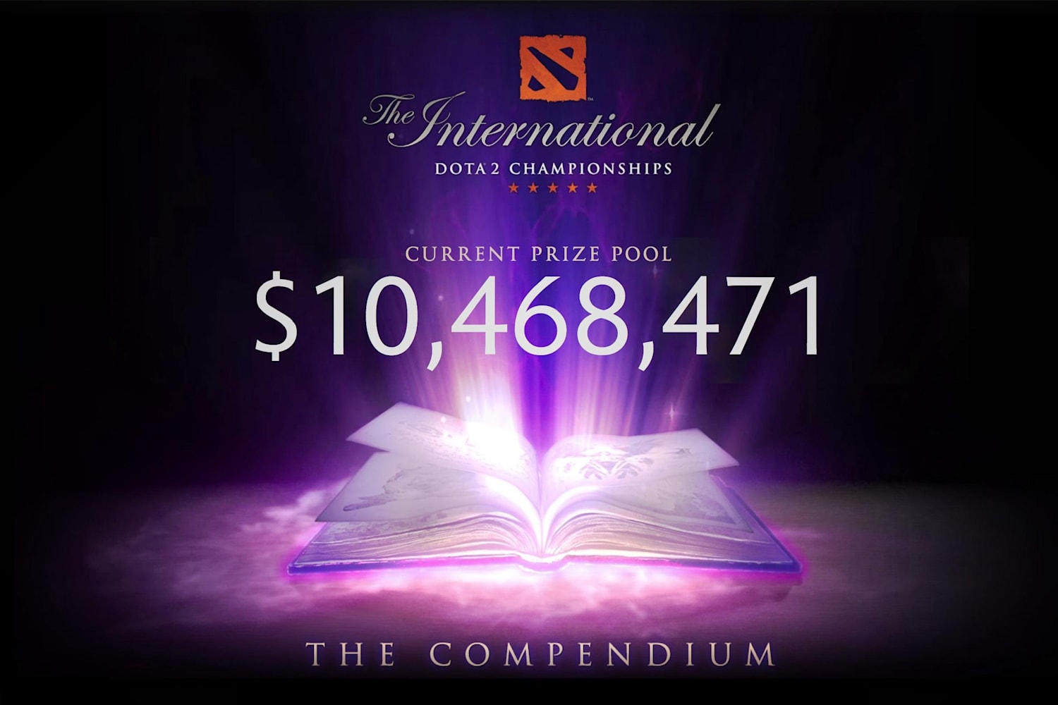 The International 4: What the prize pot will buy