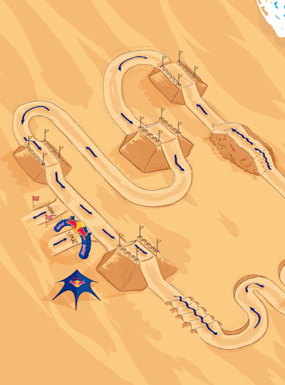 Red Bull Quicksand Training Tips