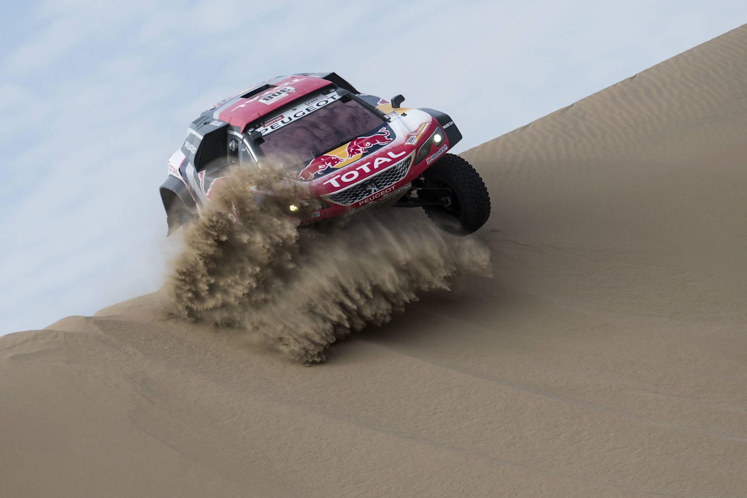 Dakar Rally 2018 Day 2 report, results, standings