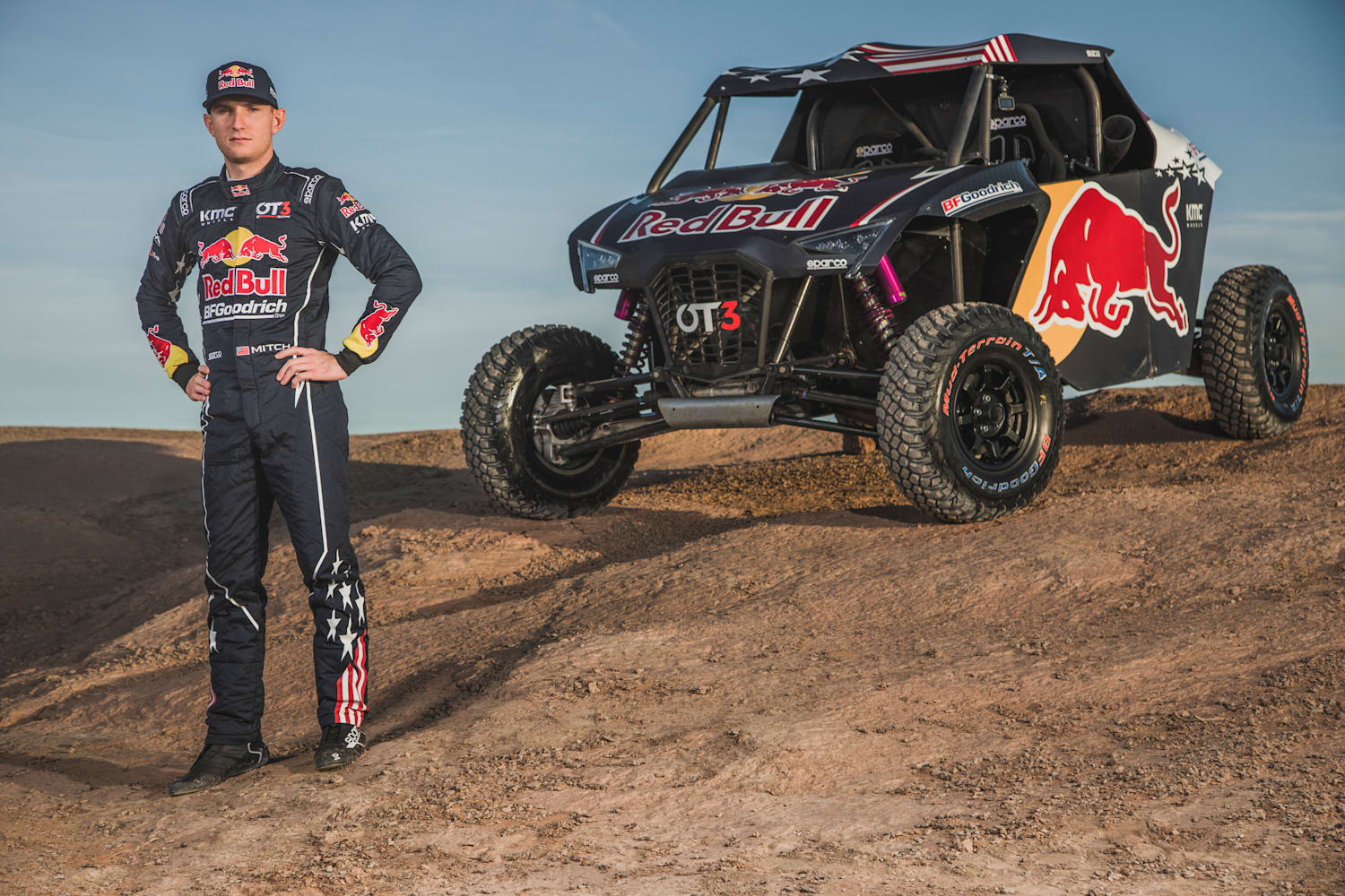 Mitch Guthrie Jr: Meet the new Dakar contender
