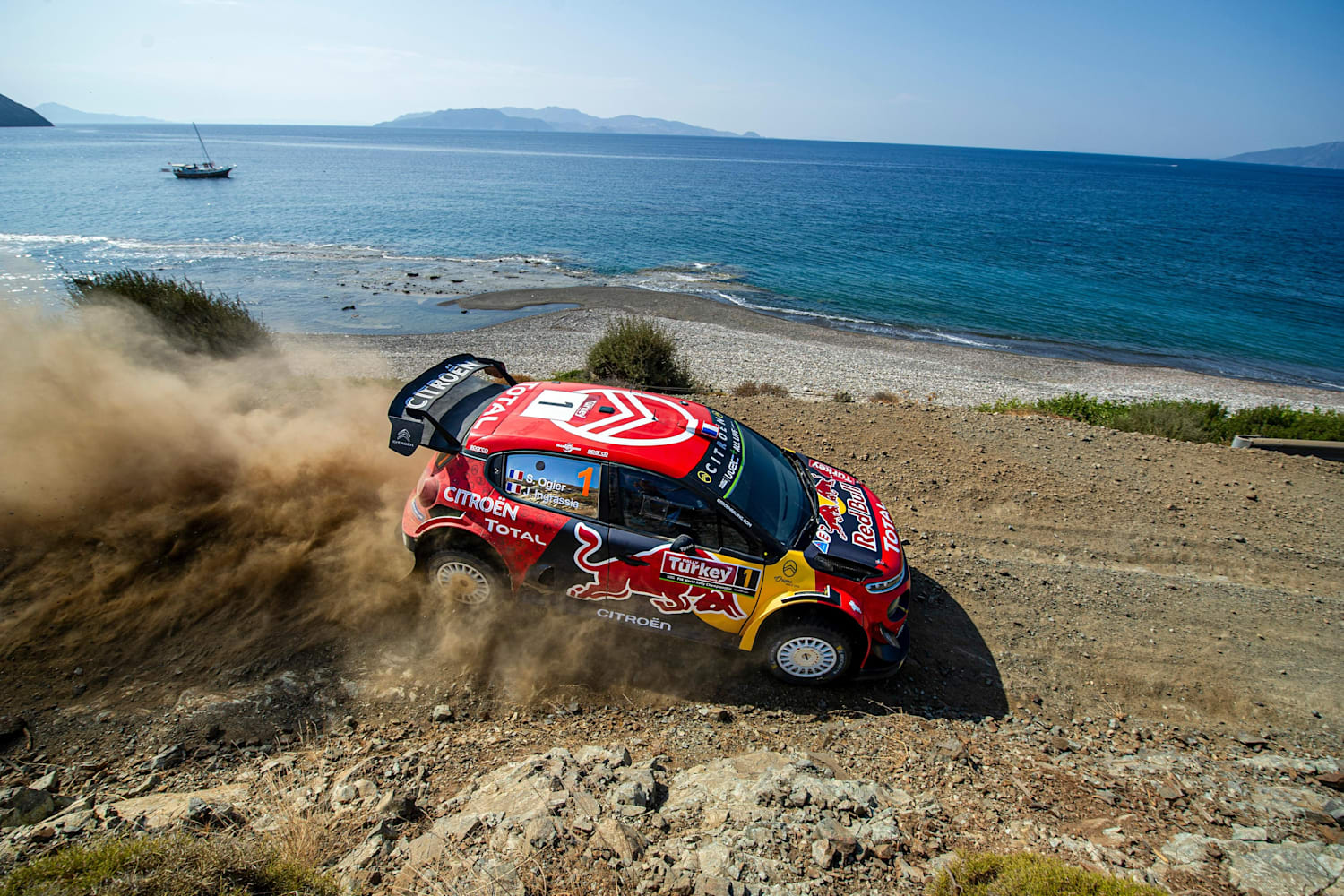 WRC 2019 - Rally Turchia: Video-Report Top e Flop