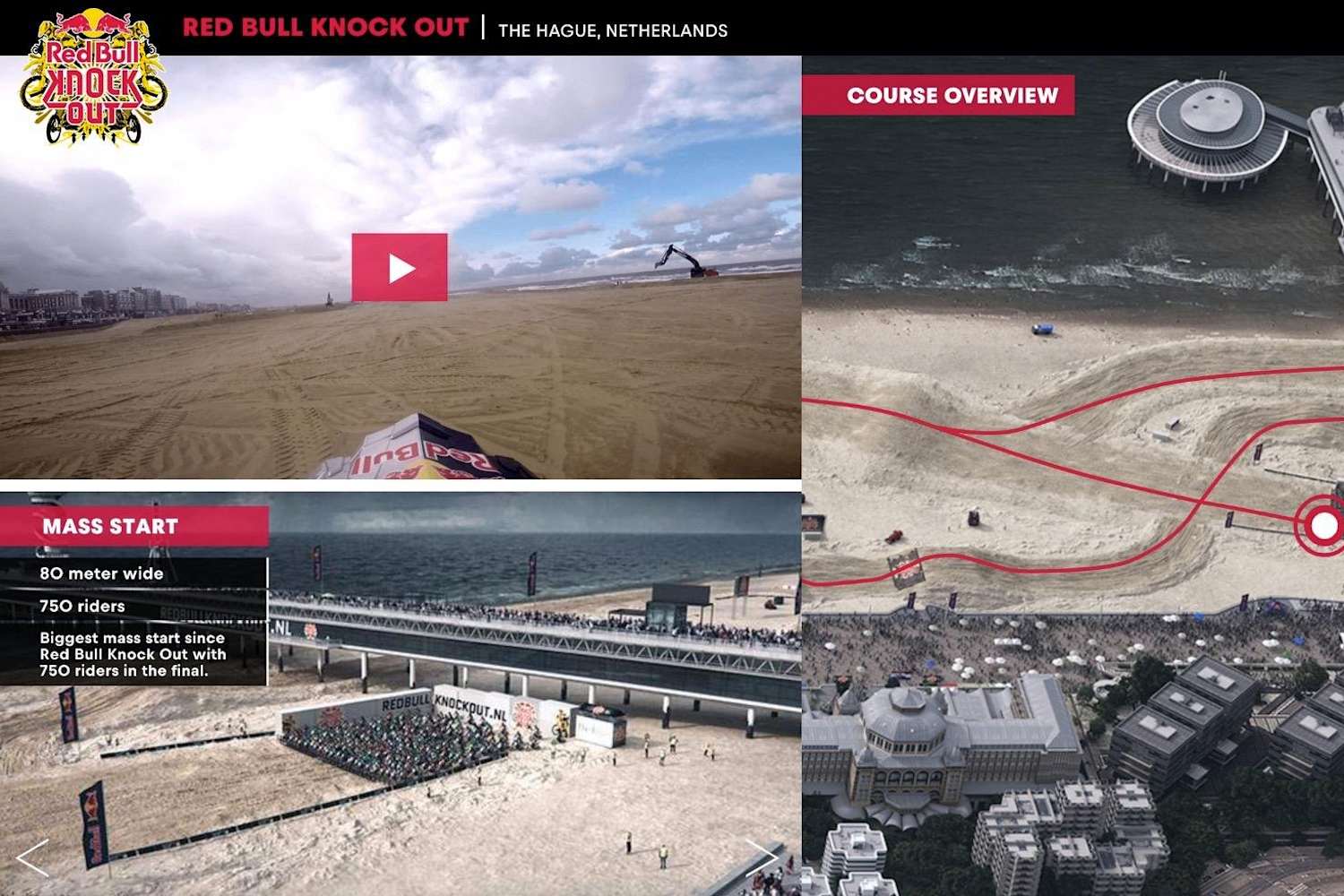 Red Bull Knock Out MotoX live analysis and video
